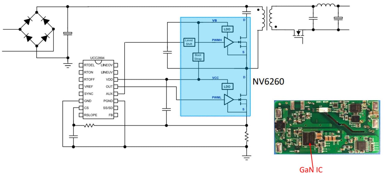 Active Clamp Flyback Using GaN Power IC forPower Adapter Applications ...