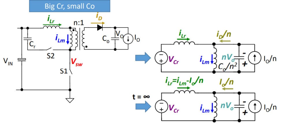Active Clamp Flyback Using GaN Power IC forPower Adapter Applications ...