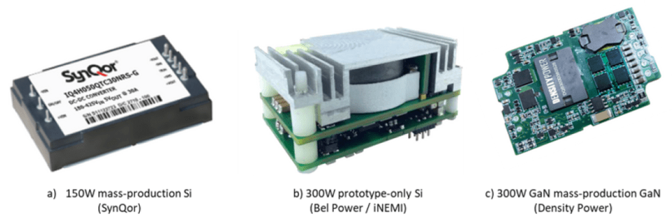 Fast Forward to the GaN Data Center - Navitas