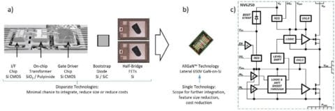 Step Up to Half-Bridge GaN Power ICs - Navitas