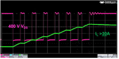 Half Bridge - Navitas