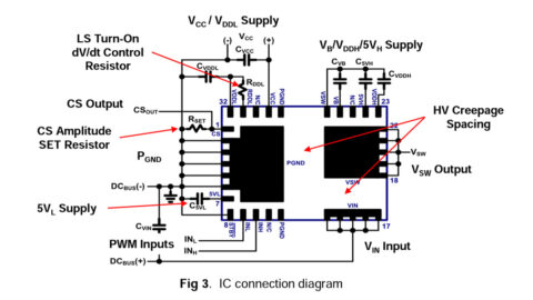 GaNSense Half-Bridge IC – Integrated Protection and Sensing - Navitas