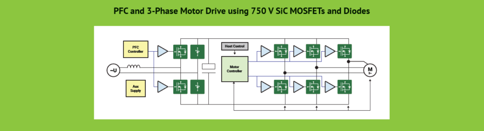 SiC POWER FETS AND DIODES | Navitas