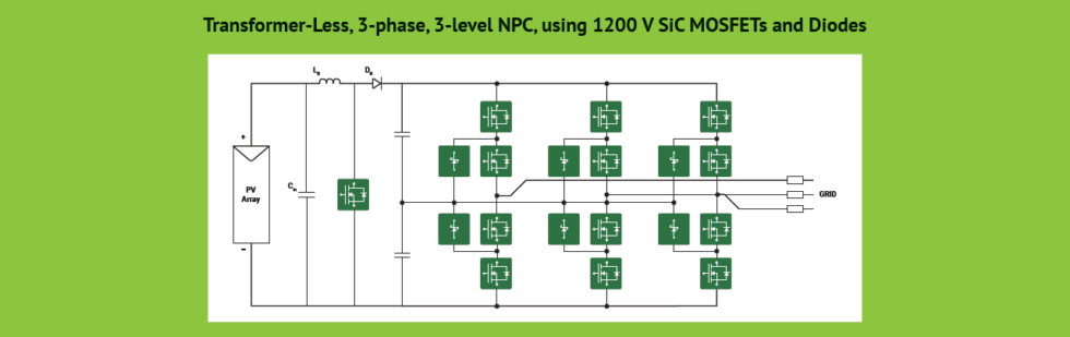 SiC POWER FETS AND DIODES | Navitas