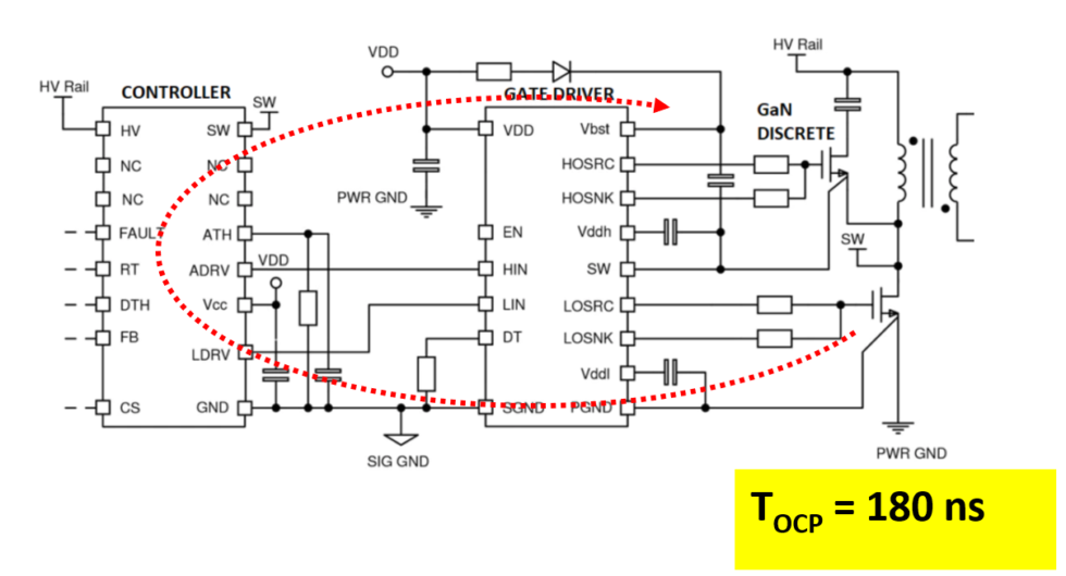 搭载了GaNSense™技术的GaNFast™氮化镓功率芯片 – Navitas
