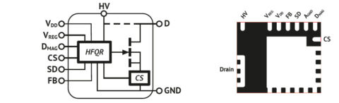 GaNSense Control CN | Navitas