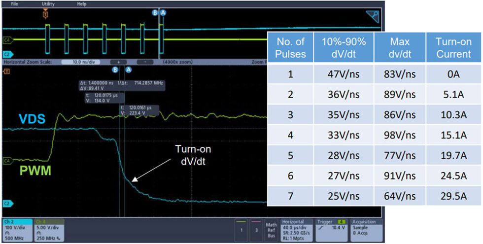 Application Note AN016 - Navitas