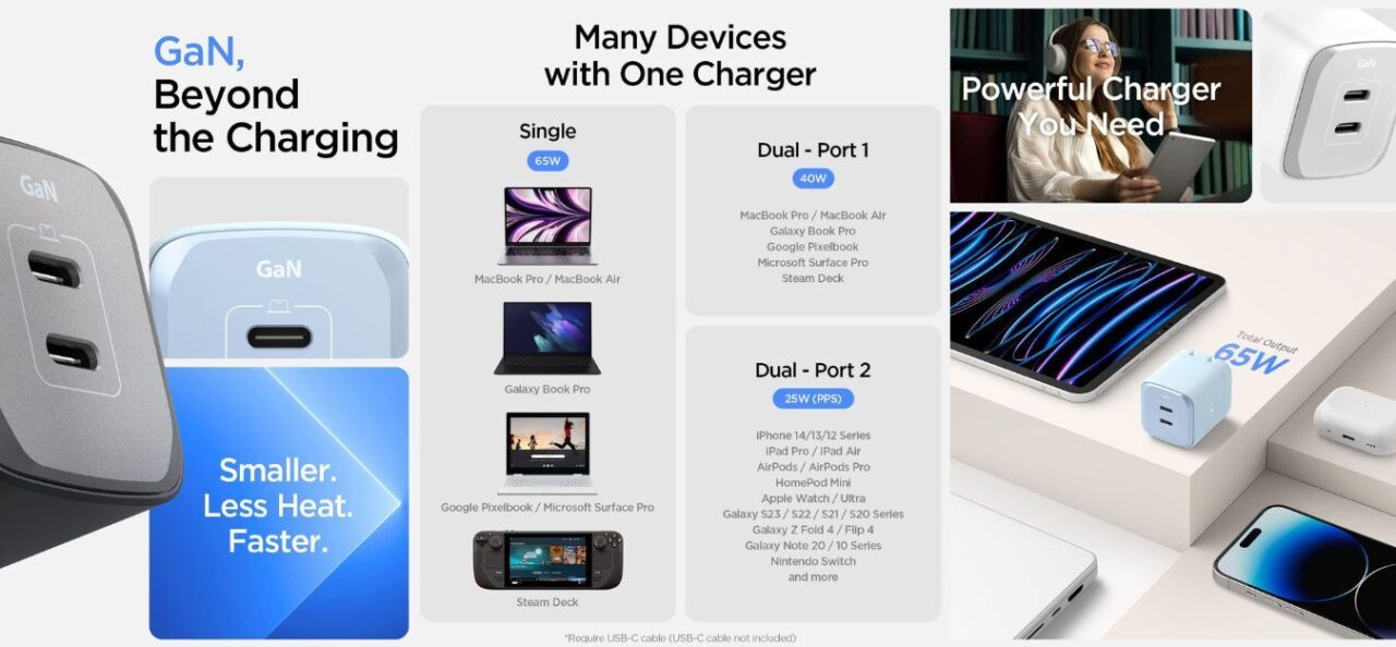 Navitas and Spigen Join Hands to Launch the Super Compact ArcStation Pro GaN 652 65W for Apple ...