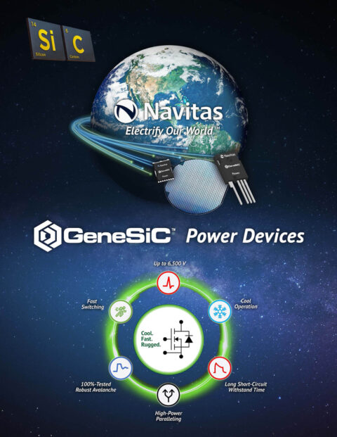 SiC POWER FETS AND DIODES - Navitas
