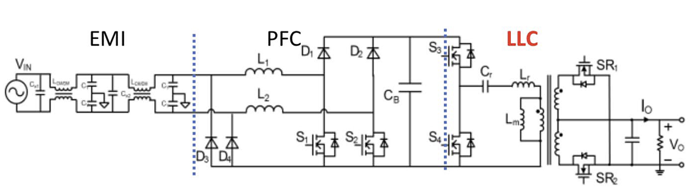 AI Data Center Power Supply | Navitas